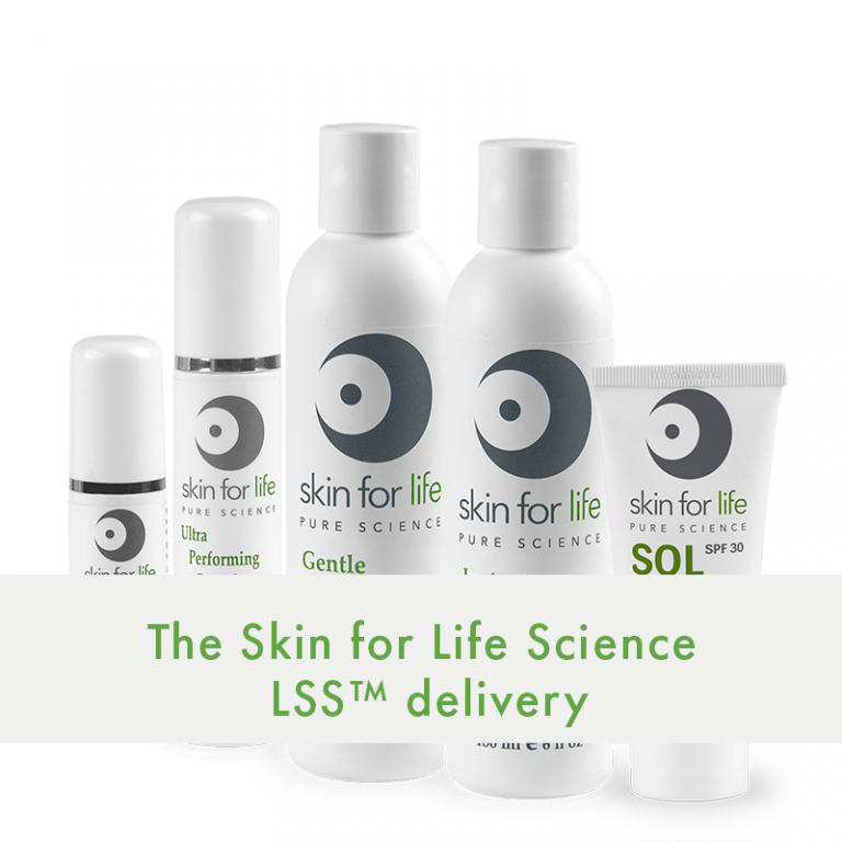 About KAT Medical, LLC and Skin for Life Since 2003